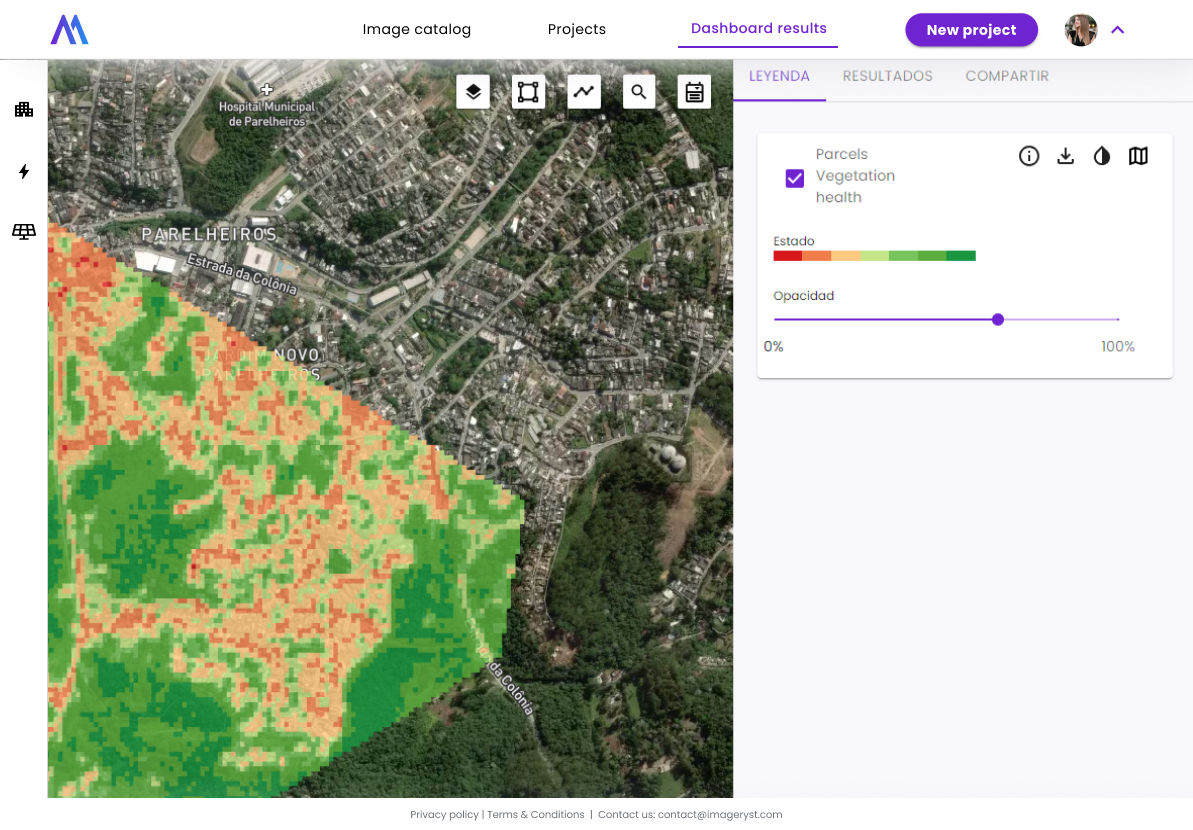 Platform & API - Imageryst