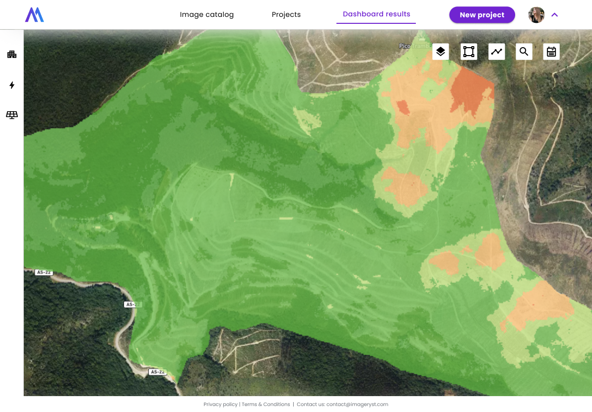 Platform & API - Imageryst